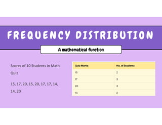DESCRIPTIVE STATISTICS - FREQUENCY DISTRIBUTION.pdf | Science