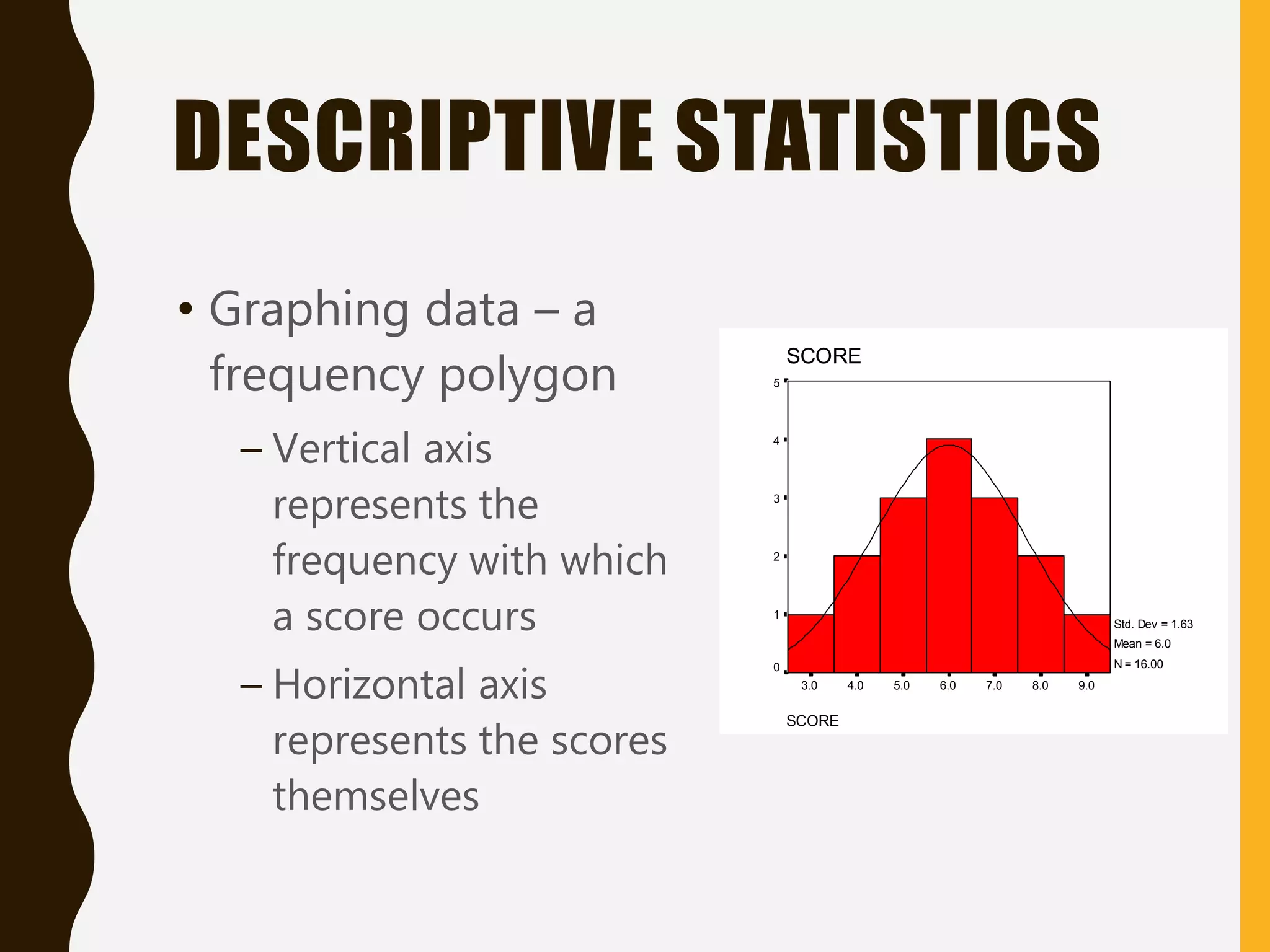 Descriptive statistics ppt | PPT