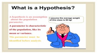Descriptive Statistics & Testing of Hypothesis.pdf