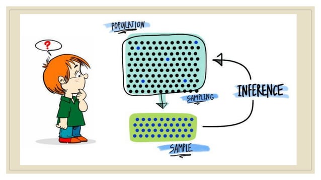 Descriptive Statistics & Testing of Hypothesis.pdf