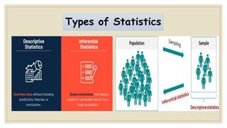 Descriptive Statistics & Testing of Hypothesis.pdf | Free Download