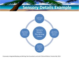 Descriptive structure | PPTX