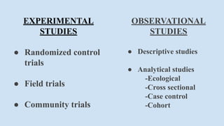 Descriptive study of Epidemiology PSM | PDF | Infectious Diseases ...