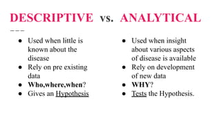 Descriptive study of Epidemiology PSM | PDF | Infectious Diseases ...