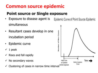 Descriptive study.pptx | Infectious Diseases | Diseases and Conditions