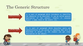 Descriptive text | PPTX