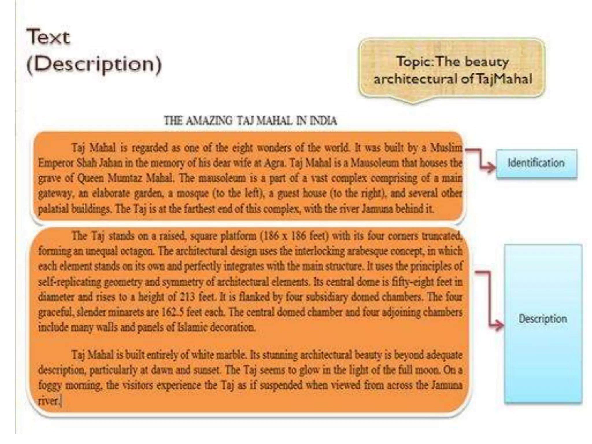 Descriptive text | PPTX