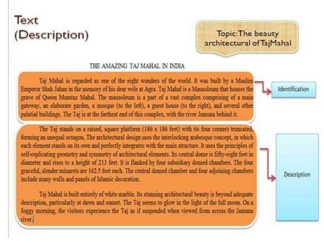 Descriptive text | PPTX