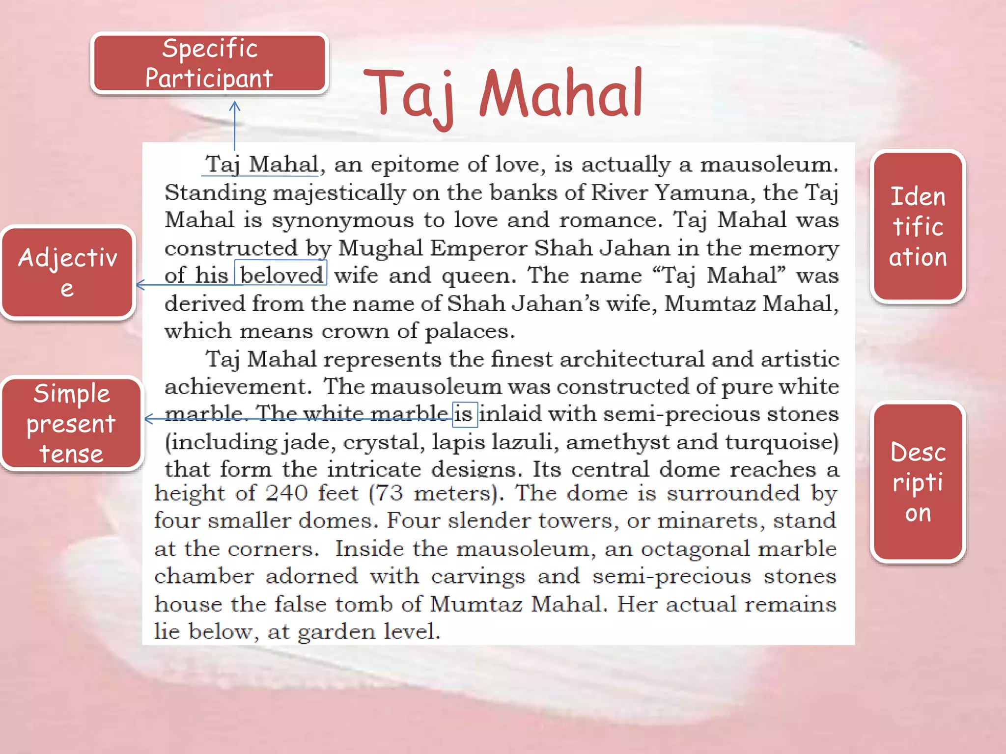 Descriptive text part 2 | PPTX | Geography | Science