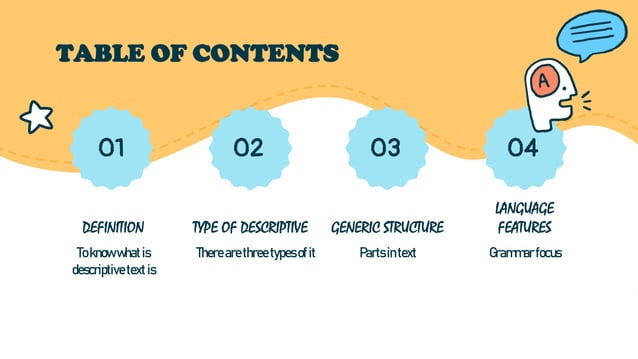 English Material Descriptive Text for 7graders.pptx