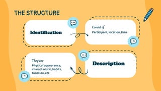 English Material Descriptive Text for 7graders.pptx