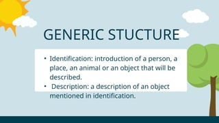 Descriptive Text kelas X Kurikulum Merdeka.pptx