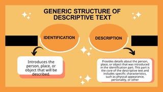 DESCRIPTIVE TEXT, Definition, generic structure | PPTX