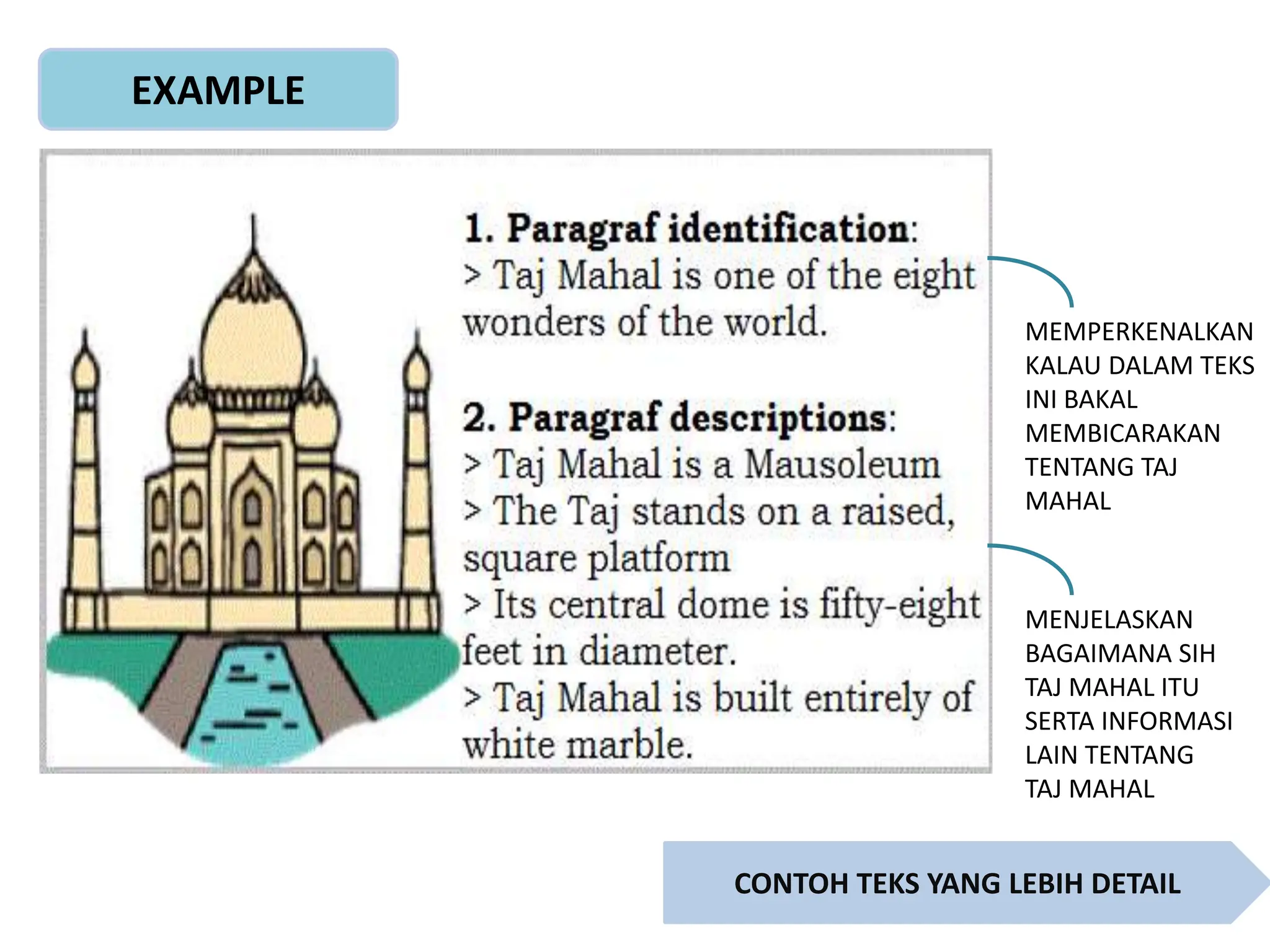 DESCRIPTIVE TEXT for class X GRADE high school.pptx