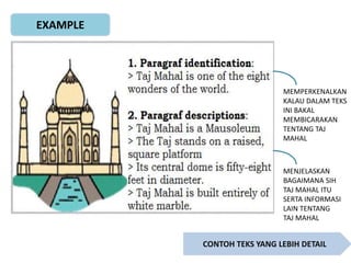DESCRIPTIVE TEXT for class X GRADE high school.pptx