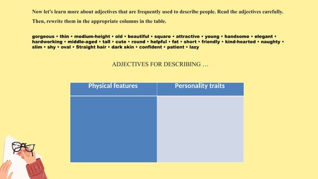 DESCRIPTIVE TEXT ABOUT PEOPLE AROUND US. | PPTX | Geography | Science