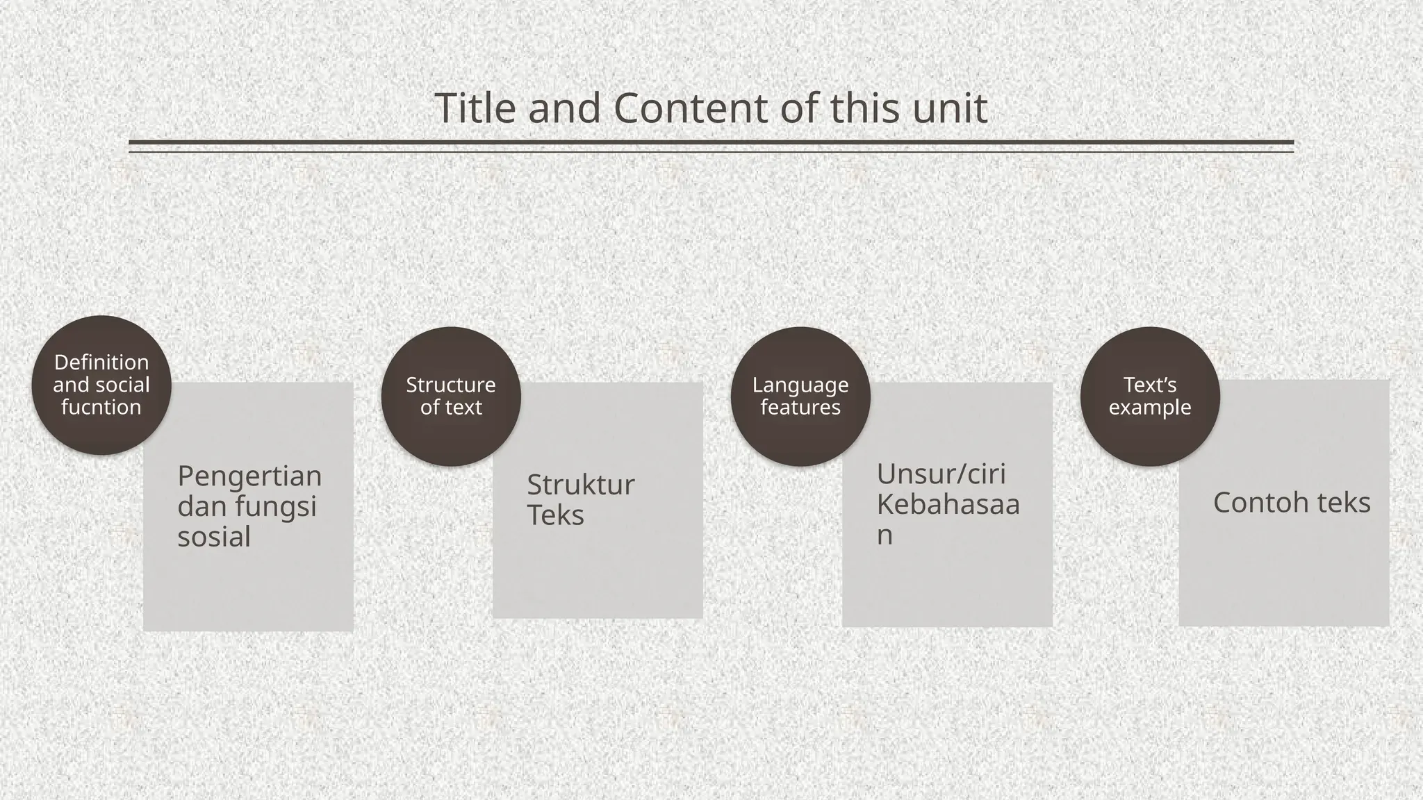 DESCRIPTIVE TEXT GRADE X schoolllll.pptx
