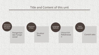 DESCRIPTIVE TEXT GRADE X schoolllll.pptx