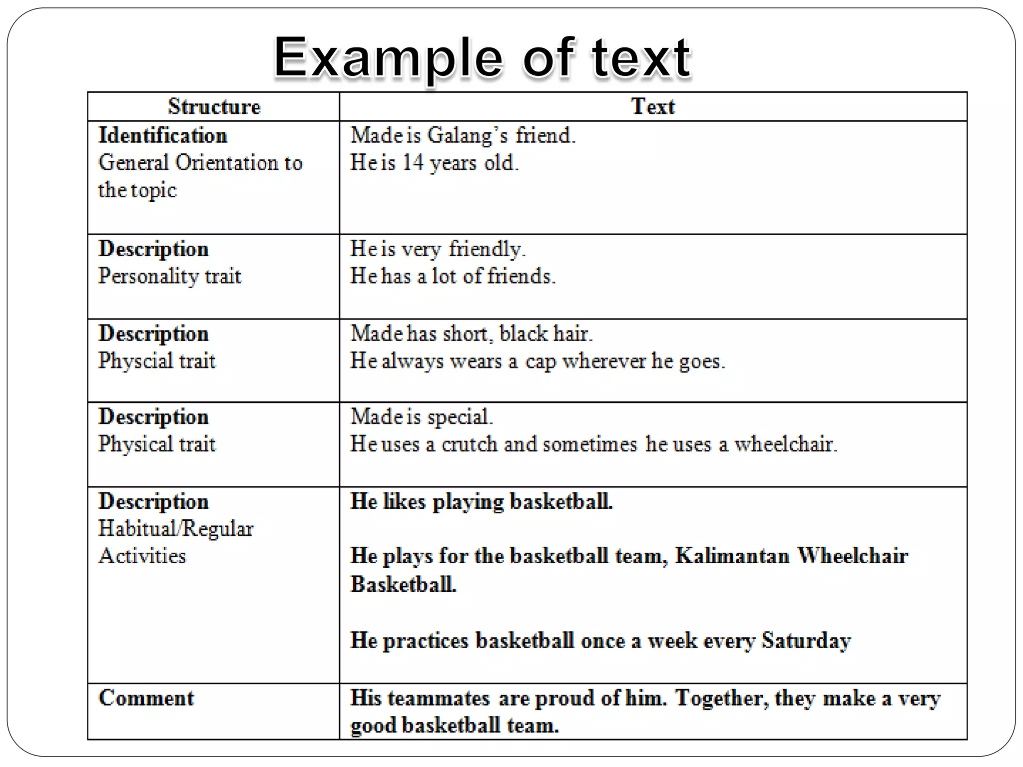 Descriptive Text (persons).pptx