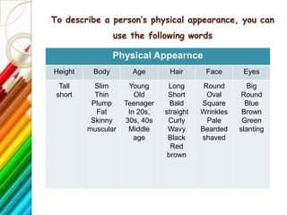 Descriptive text ppt | PPTX