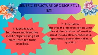 Descriptive text powerpoint and video descriptive text.pptx