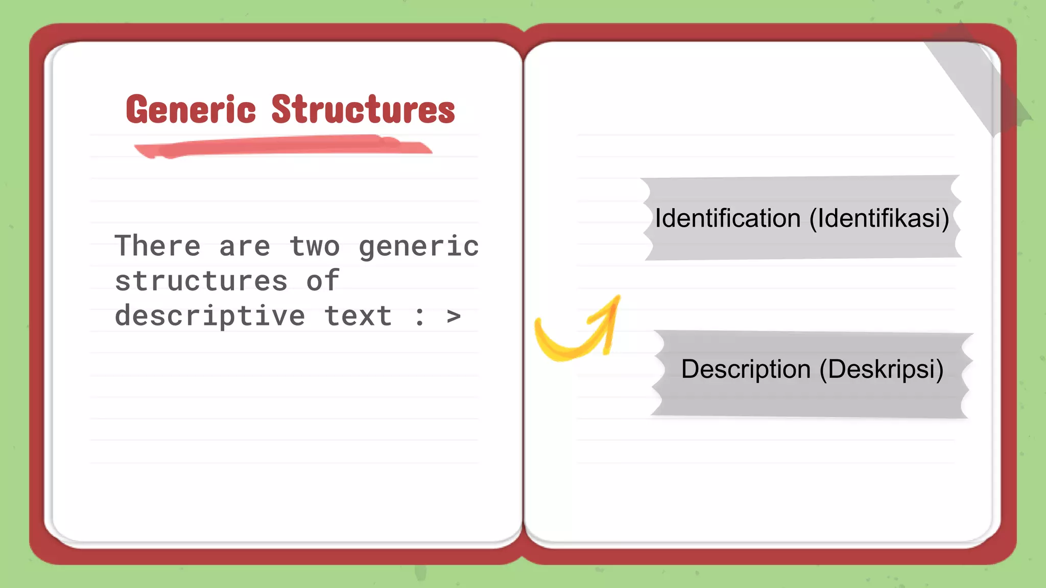Descriptive Text_SMP VII Sem 2.pptx
