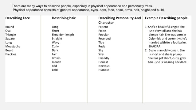 Descriptive Texts & Personality traits.pdf
