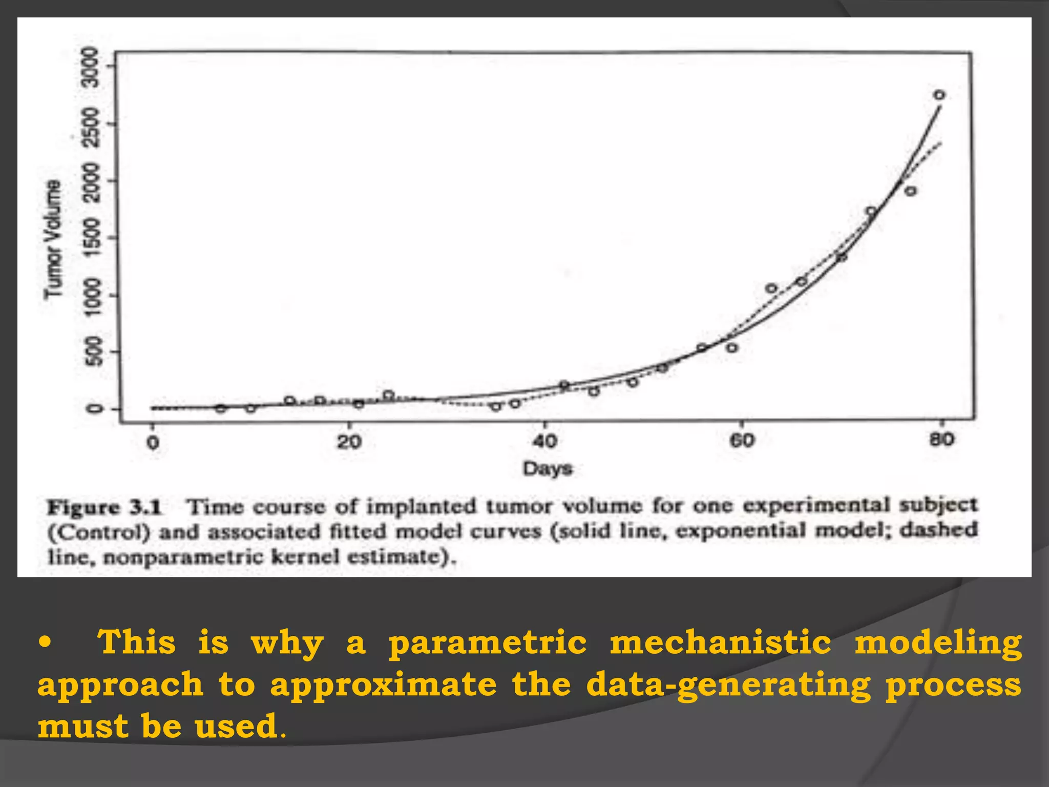 Descriptive versus Mechanistic Modeling | PDF