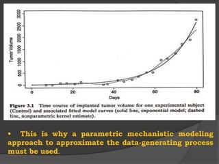 Descriptive versus Mechanistic Modeling | PDF