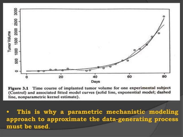 Descriptive versus Mechanistic Modeling | PDF | Pharmaceutical Industry | Industries