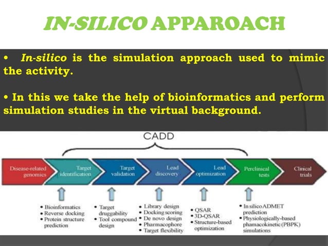 Descriptive versus Mechanistic Modeling | PDF | Pharmaceutical Industry | Industries