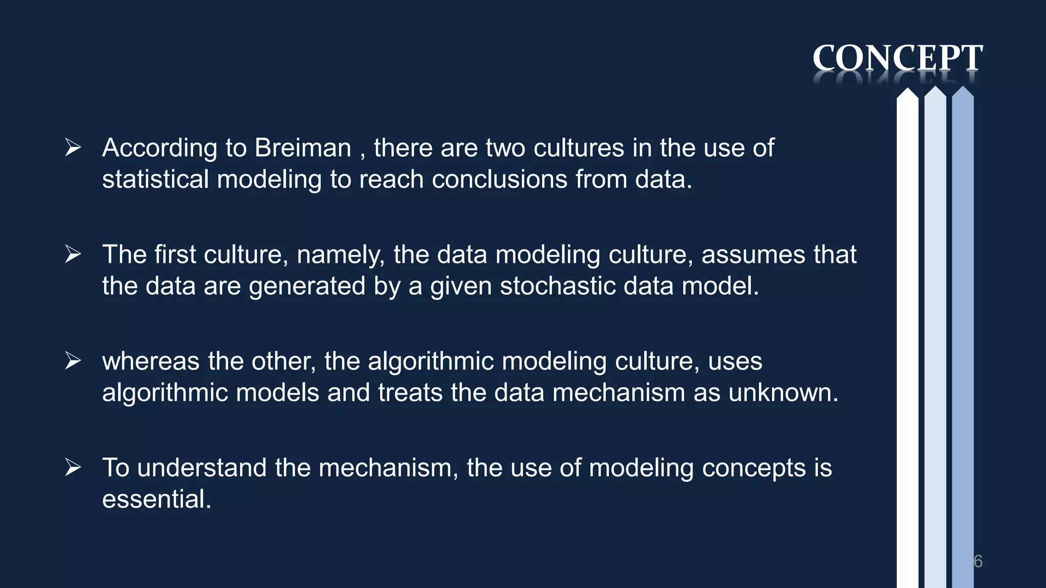 Descriptive versus mechanistic modelling | PPTX
