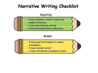 Descriptive writing | PPT