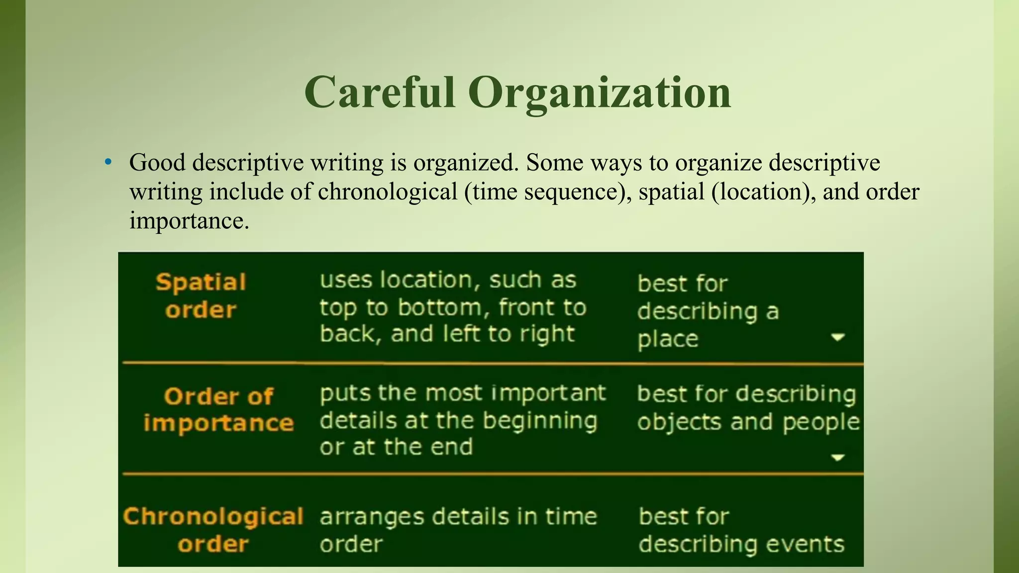 Descriptive writing | PPTX