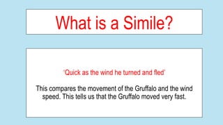 Descriptive Writing.pptx