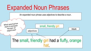 Descriptive Writing.pptx