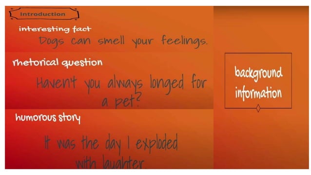 Descriptive Paragraph Writing- English Grade IX, CBSE | PPTX