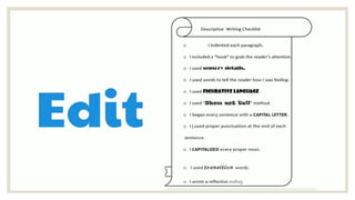 Descriptive Paragraph Writing- English Grade IX, CBSE | PPTX