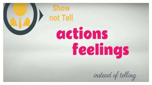 Descriptive Paragraph Writing- English Grade IX, CBSE | PPTX