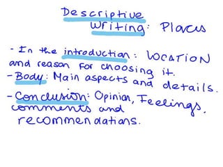 Descriptive writing places | PDF