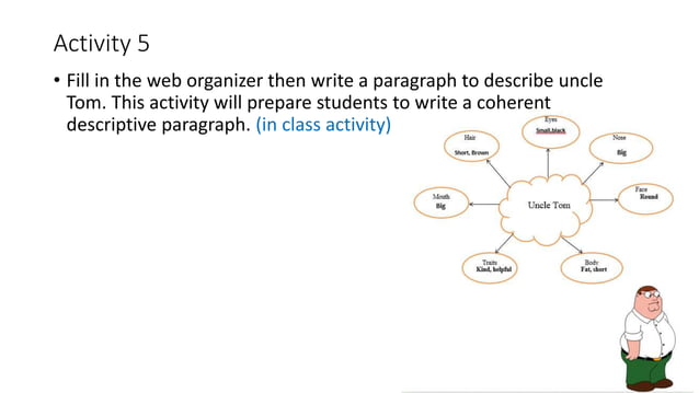 Descriptive writing storyboard | PPT