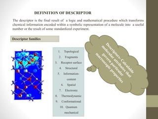 2D QSAR DESCRIPTORS | PPTX