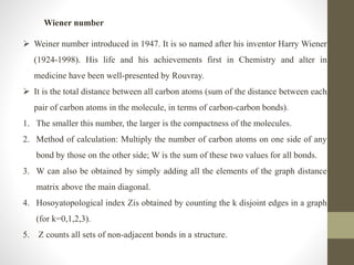 2D QSAR DESCRIPTORS | PPTX