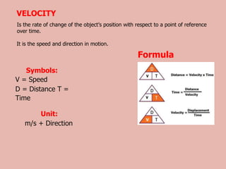 DESCRIPTORS OF MOTION.pptx | Physics | Science