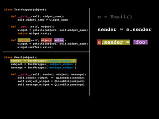 Python Descriptors Demystified | PPT