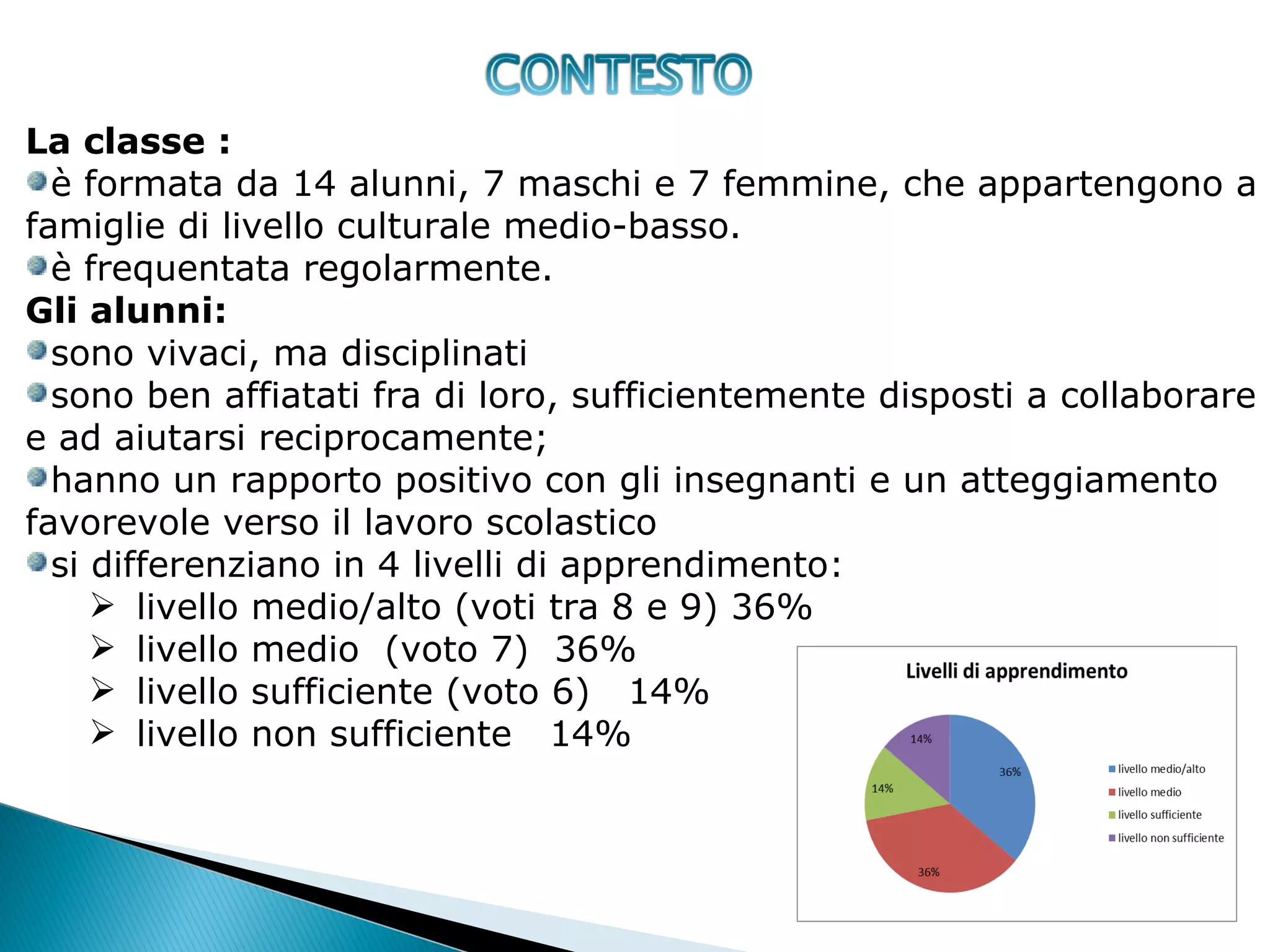 Descrizione esperienza | PPT
