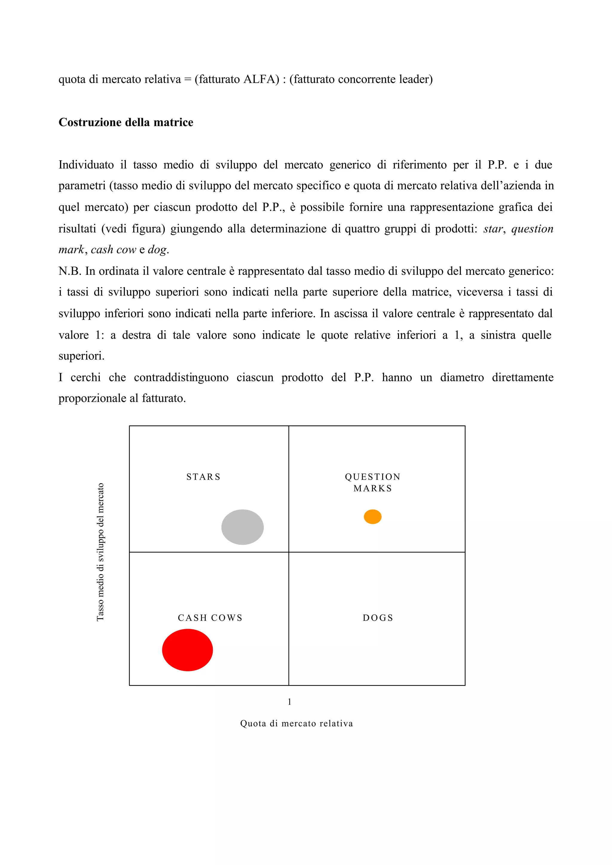 Descrizione matrice bcg | PDF | Commodities | Economy