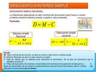 Descuento de documentos a Interés Simple y Compuesto | PPTX