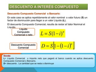 Descuento de documentos a Interés Simple y Compuesto | PPTX