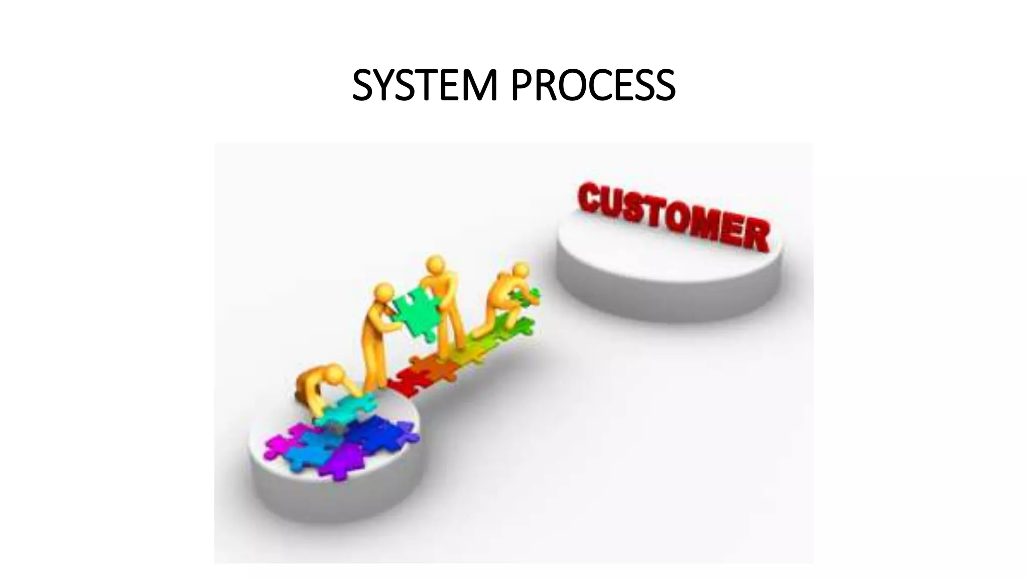 'Applying System Science and System Thinking Techniques to BIM ...
